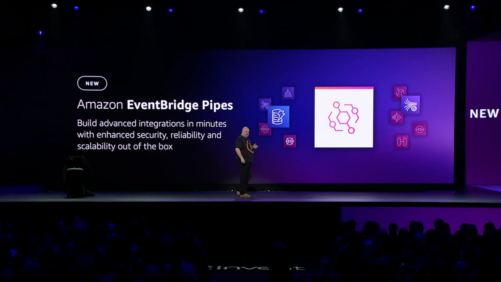 [ 速報 ] Amazon EventBridge Pipesが発表されました！ | DevelopersIO