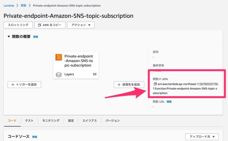 Amazon SNS でプライベートエンドポイントに メッセージを送信してみた | DevelopersIO