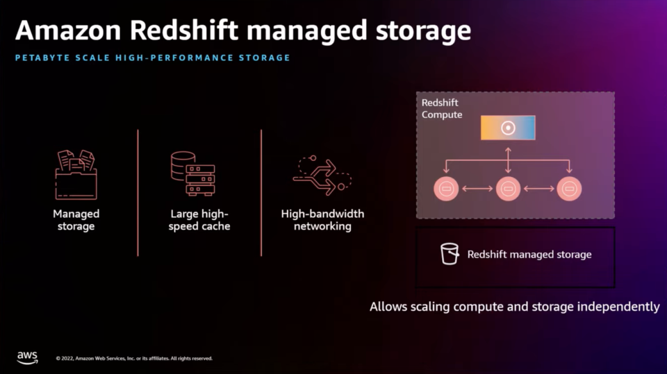 [レポート] Amazon AuroraとAmazon Redshiftで業務データの分析を可能に #DAT328 #reinvent | DevelopersIO