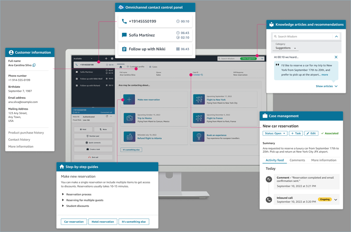 re:Invent2022 で発表された Amazon Connect に関するアップデートまとめ – Amazon Connect アドベントカレンダー 2022 | DevelopersIO