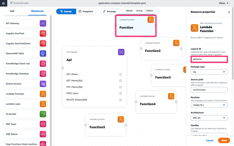 Aws Application Composerのチュートリアルをやってみた Reinvent Developersio