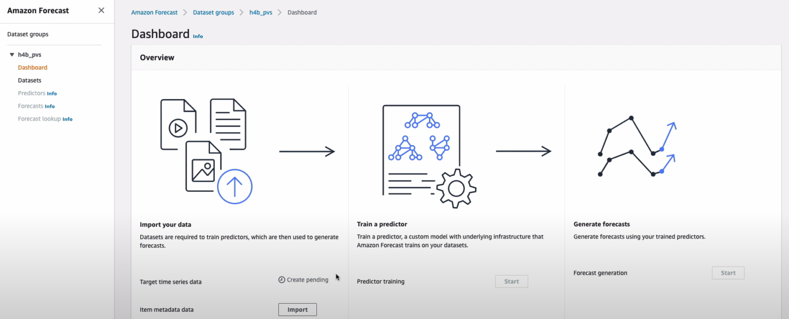 Amazon Forecastの概要を20分でザックリ学べるハンズオンを紹介します | DevelopersIO