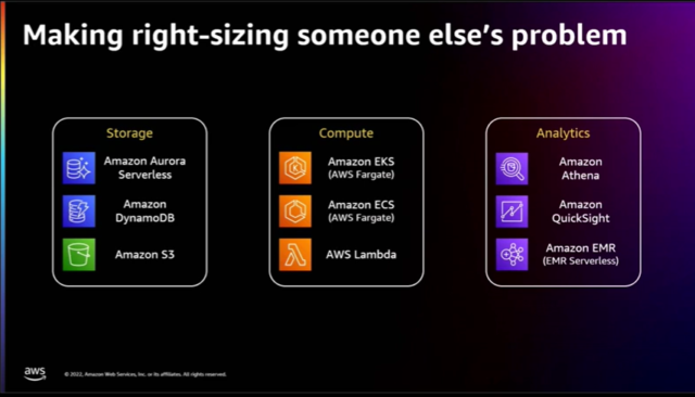[レポート] Optimizing your multi-tenant SaaS architecture #PEX310 #reinvent | DevelopersIO