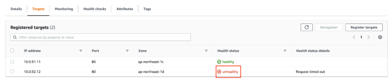 ALBのターゲットにNLBを登録してEC2まで通信する | DevelopersIO