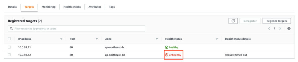 ALBのターゲットにNLBを登録してEC2まで通信する | DevelopersIO