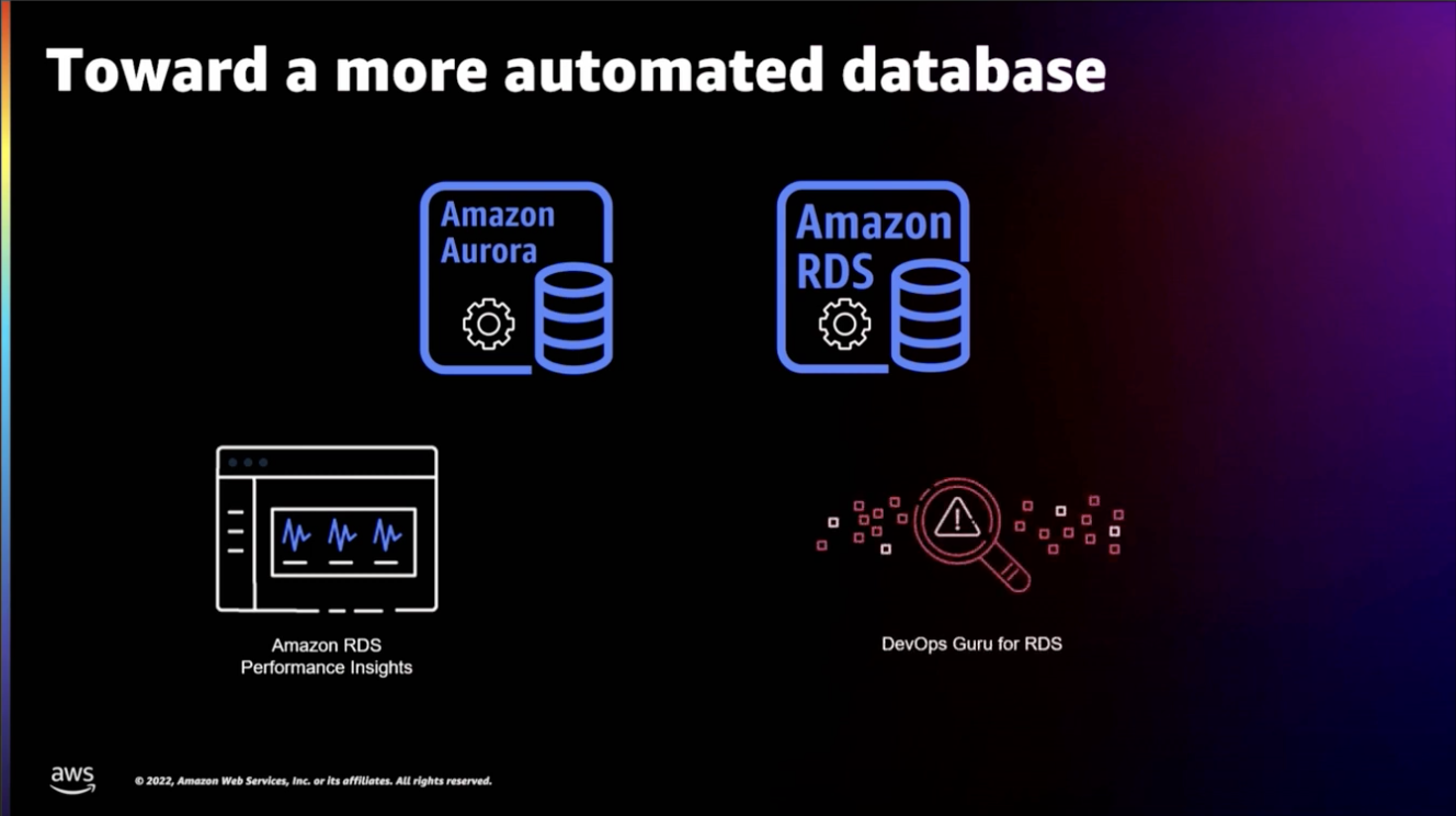 [レポート] Introducing Amazon GuardDuty RDS Protection #SEC218 #reinvent | DevelopersIO