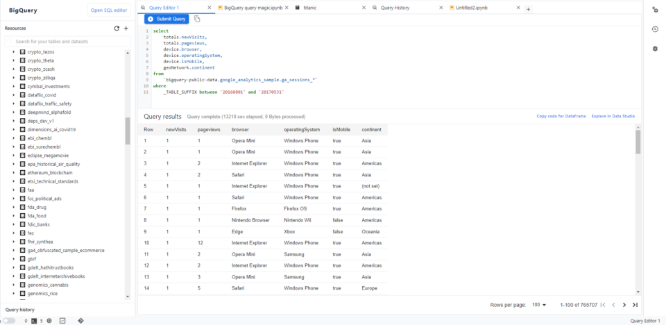 Vertex AI WorkbenchからBigQueryアクセスする | DevelopersIO