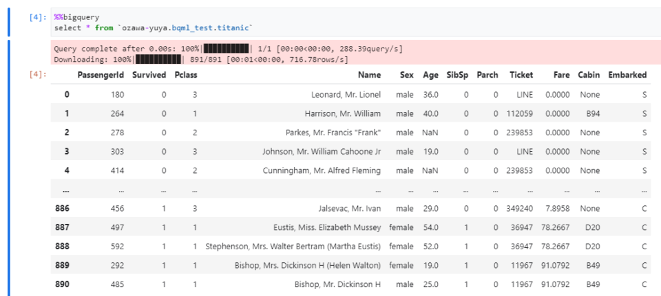 Vertex AI WorkbenchからBigQueryアクセスする | DevelopersIO