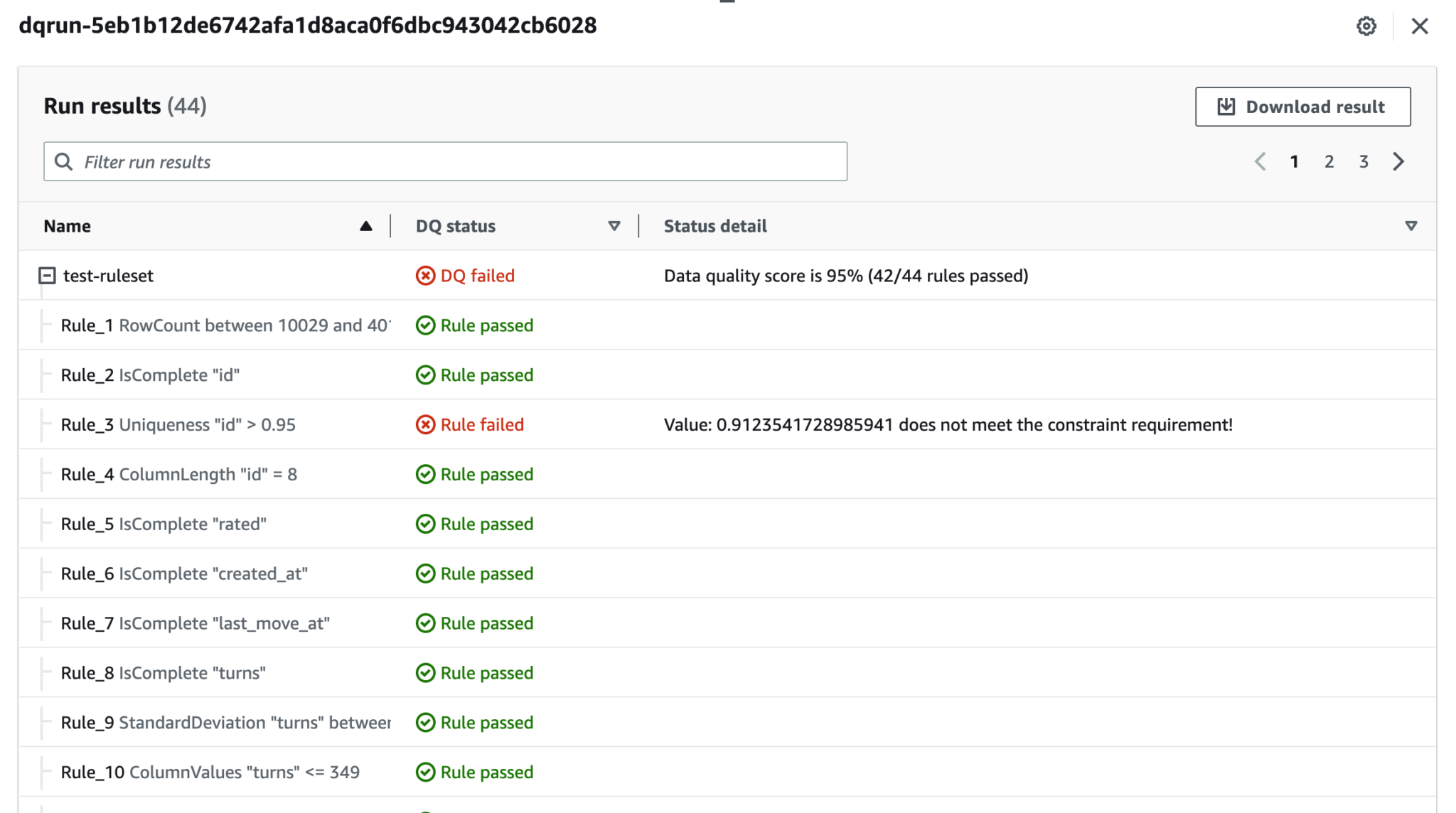 [速報]AWS Glue Data Quality(プレビュー)が発表されました! #reinvent | DevelopersIO