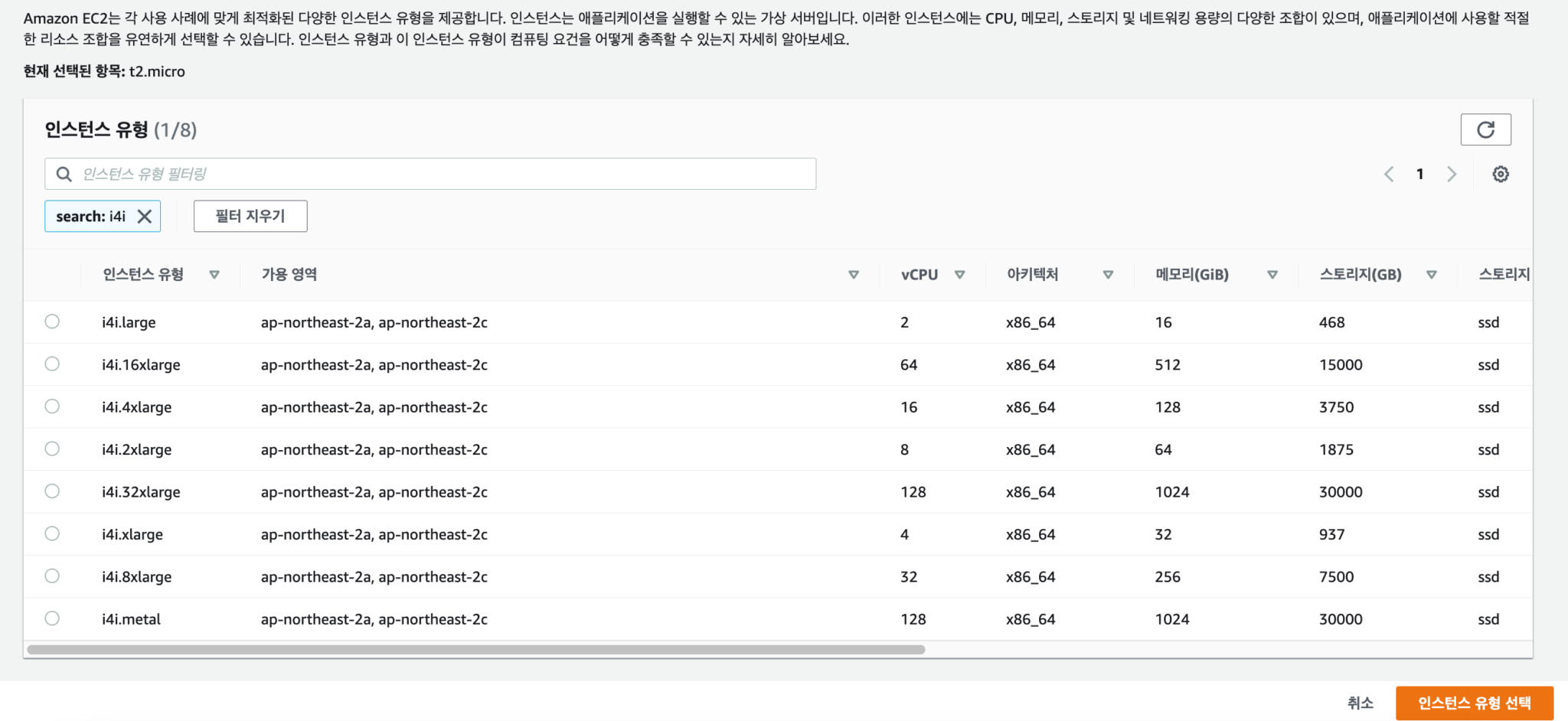 이제 Amazon EC2 I4i 인스턴스를 아시아 태평양(서울) 리전에서 사용할 수 있습니다. | DevelopersIO