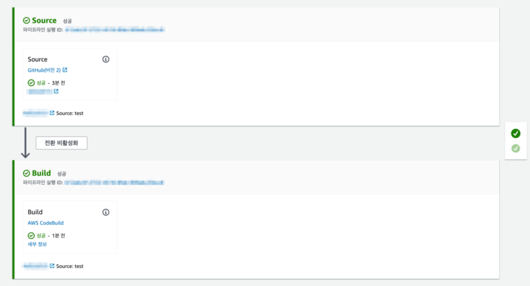 AWS CodePipeline을 사용하여 ECR에 Docker 이미지를 배포해 보기 | DevelopersIO