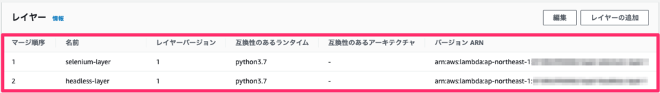 Aws Lambda Pythonでseleniumを使える環境を構築する Developersio