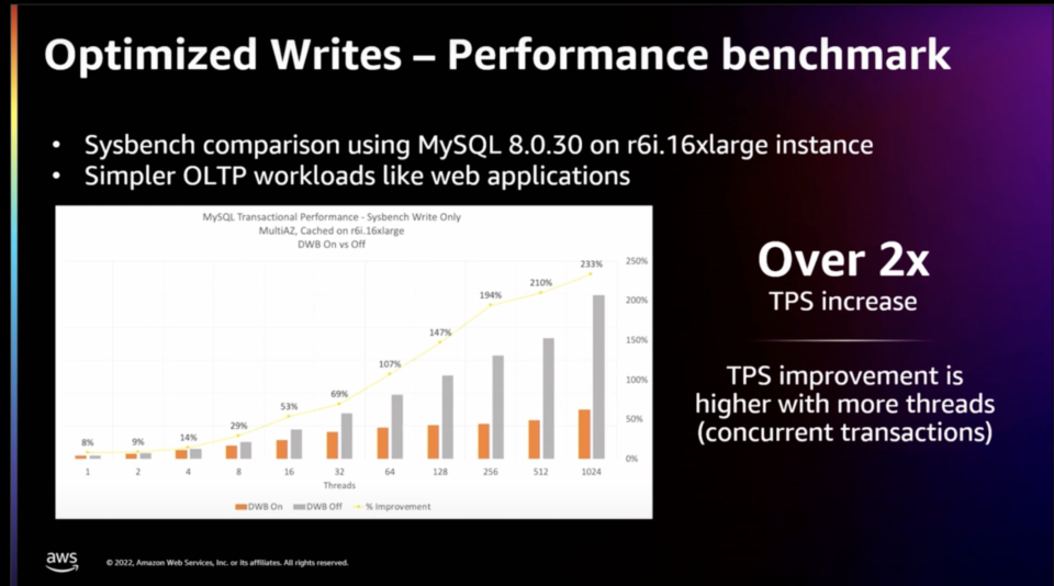RDS for MySQLの最適化読み書きはどうやって実現した? #reinvent | DevelopersIO