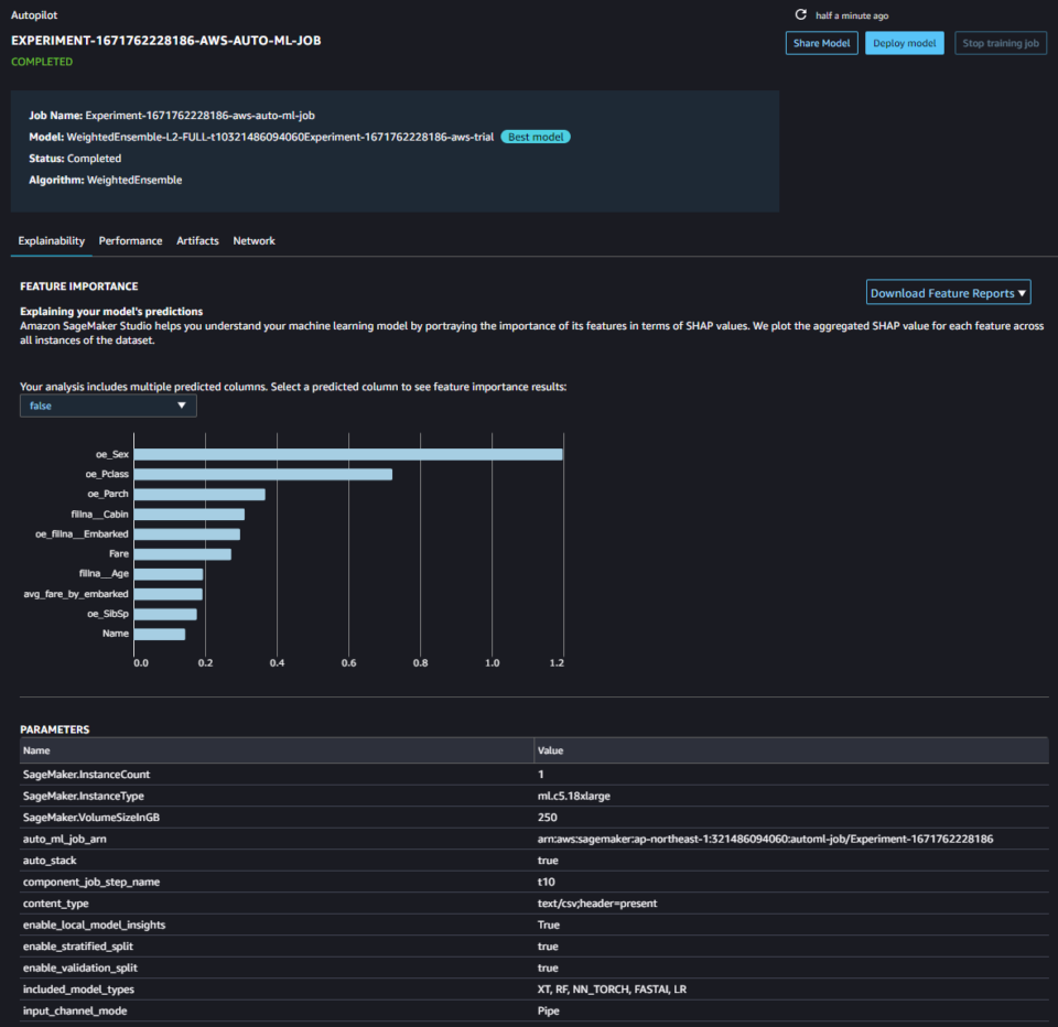 Amazon SageMaker Data Wranglerに再入門する（2022年12月版）その2 | DevelopersIO