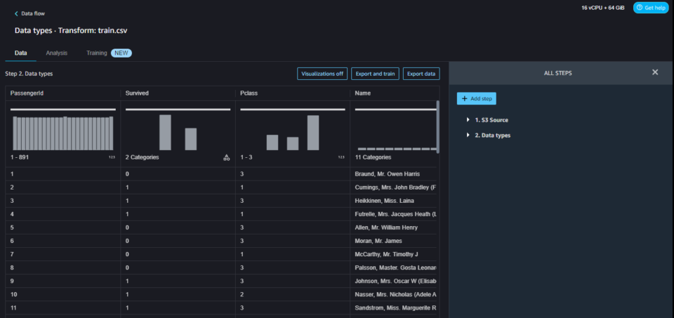 Amazon SageMaker Data Wranglerに再入門する（2022年12月版）その1 | DevelopersIO