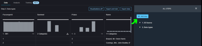 Amazon SageMaker Data Wranglerに再入門する（2022年12月版）その1 | DevelopersIO