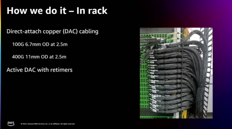 [レポート] Dive deep on AWS networking infrastructure #NET402 #reinvent | DevelopersIO