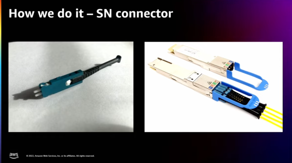 [レポート] Dive deep on AWS networking infrastructure #NET402 #reinvent | DevelopersIO