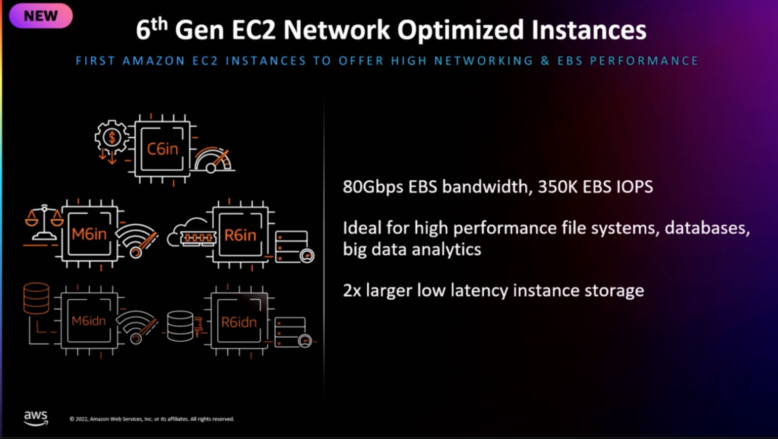[レポート] Scaling network performance on next-gen Amazon EC2 instances #CMP333 #reinvent | DevelopersIO