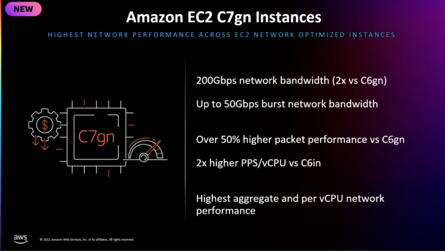 [レポート] Scaling network performance on next-gen Amazon EC2 instances #CMP333 #reinvent | DevelopersIO