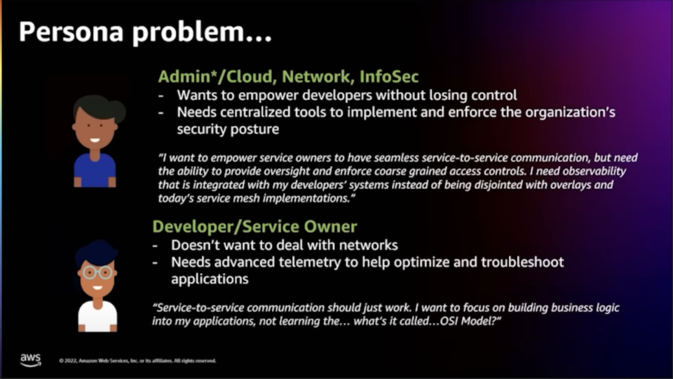 [レポート] Introducing Amazon VPC Lattice: Simplifying application networking #NET215 #reinvent ...
