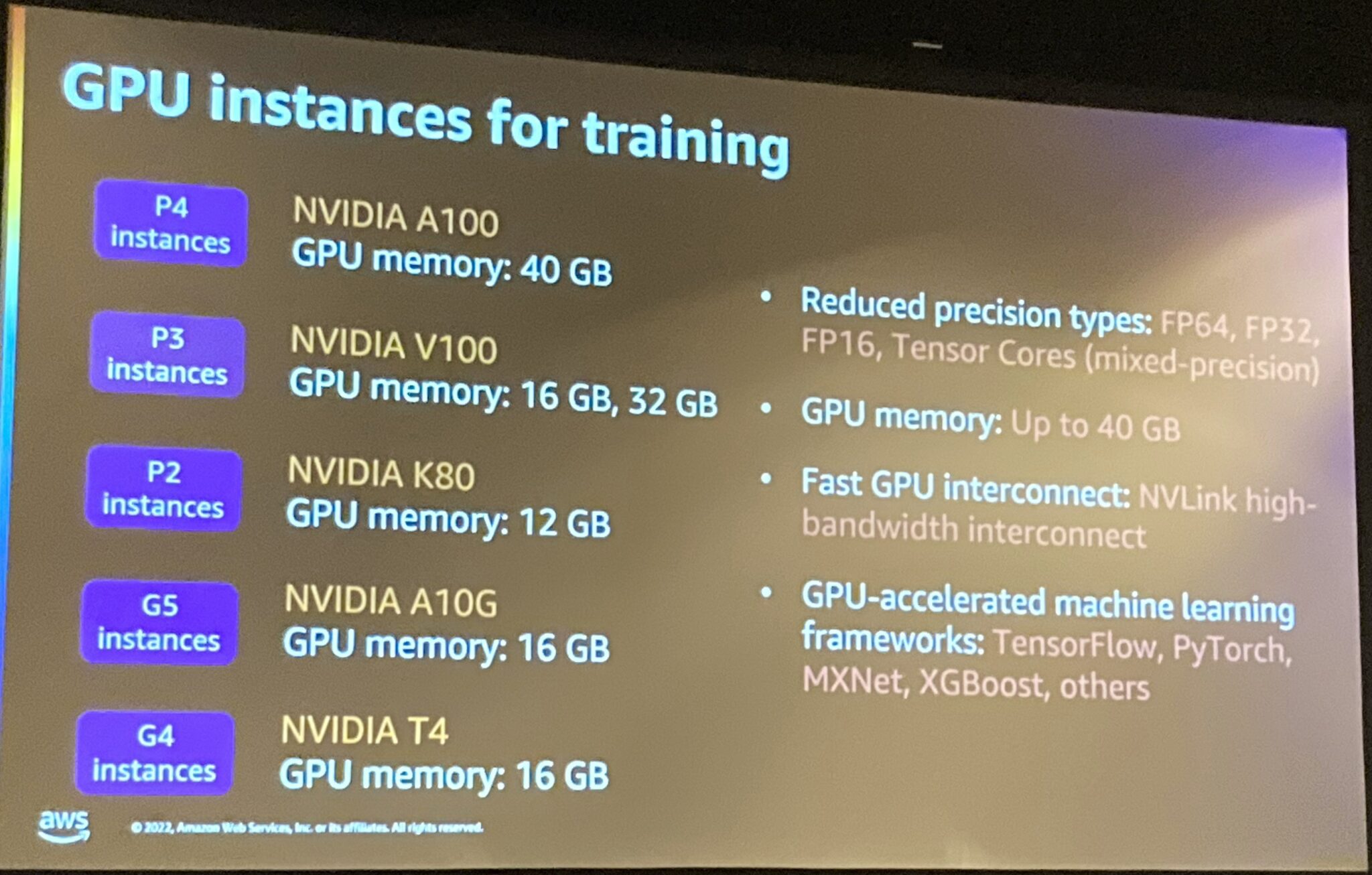 [レポート] 機械学習のインスタンスどれ使えばいいの？に答える Chalk Talk セッションに参加してきました #reinvent #AIM407 | DevelopersIO