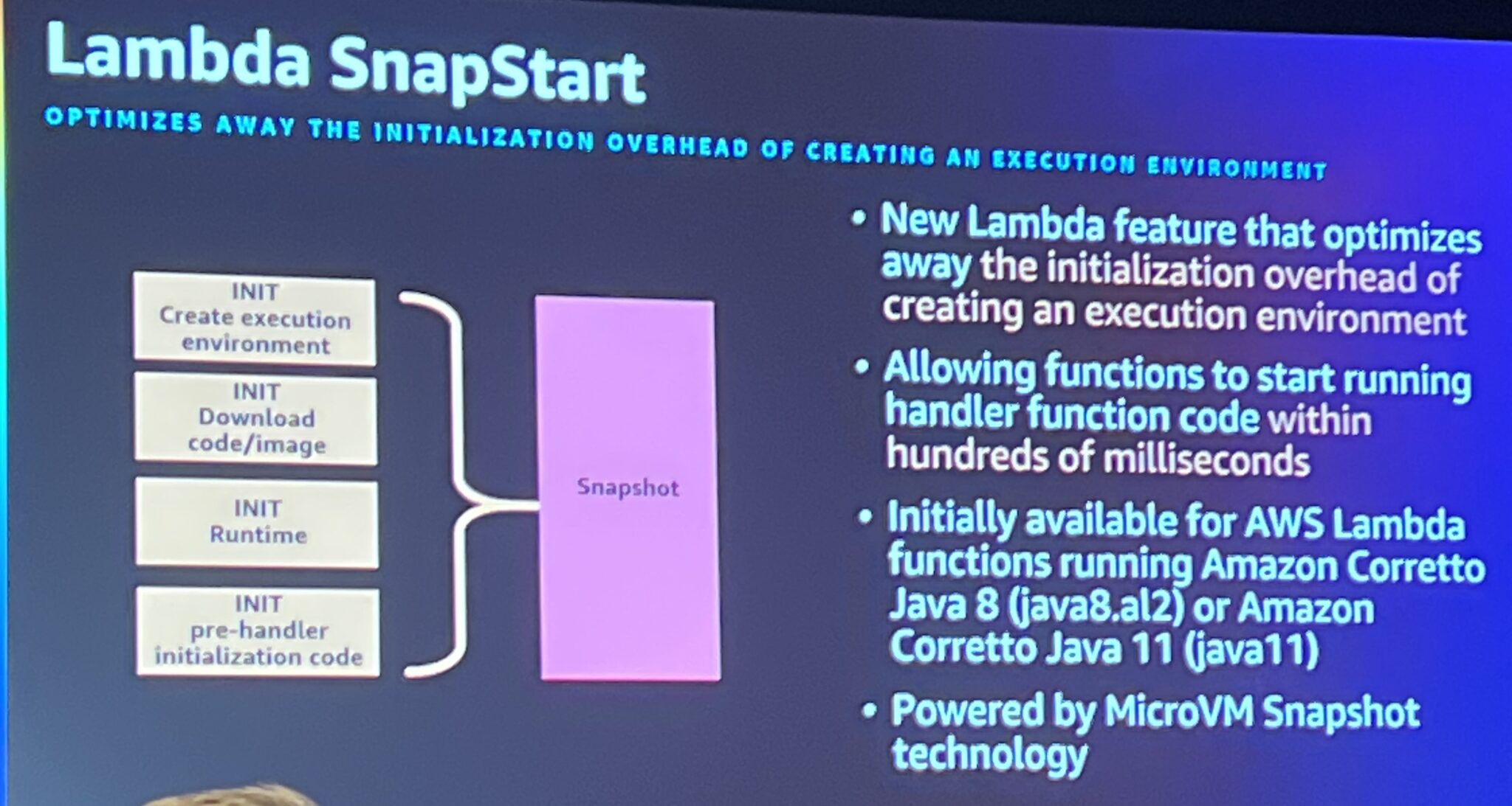 [レポート]What’s new with serverless #reinvent | DevelopersIO