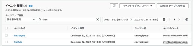 Redshiftのスケジュールクエリの実態はEventBridgeルールである | DevelopersIO