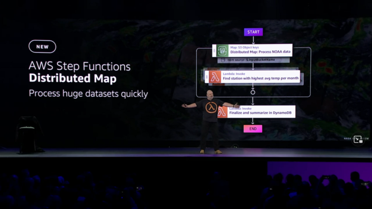 速報 Step Functionsで大量データの並列処理が可能に!step Functions Distributed Mapがgaされまし