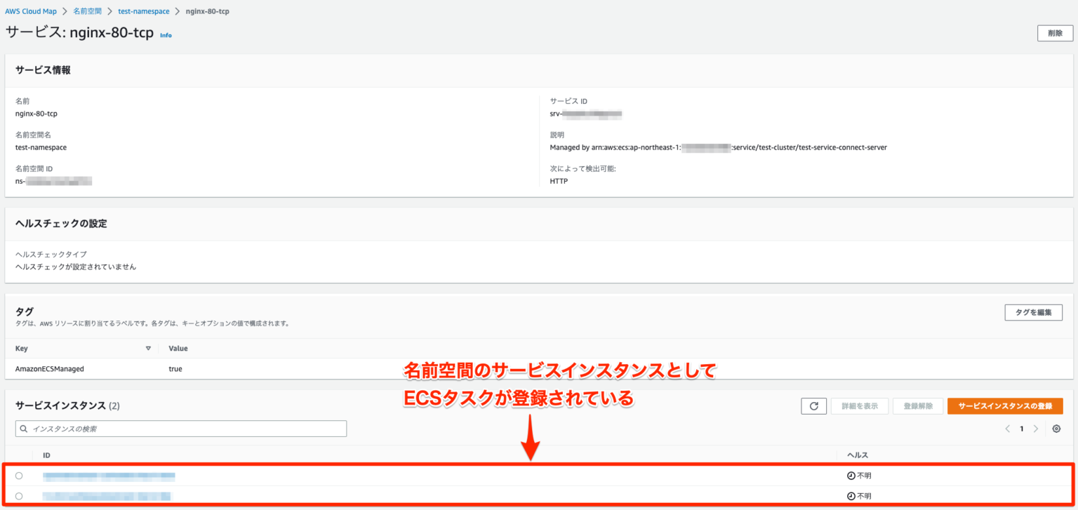 Amazon ECSの新ネットワーク機能”Service Connect”をAWSマネジメントコンソールから設定してみた #reinvent | DevelopersIO