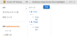 AWS SAMでデプロイ済みのAPI Gatewayの不要な「Stage」を削除する | DevelopersIO