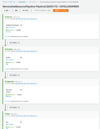 aws-nukeとCodeシリーズを使って、AWSリソース一括削除ボタンのようなものを作ってみる | DevelopersIO