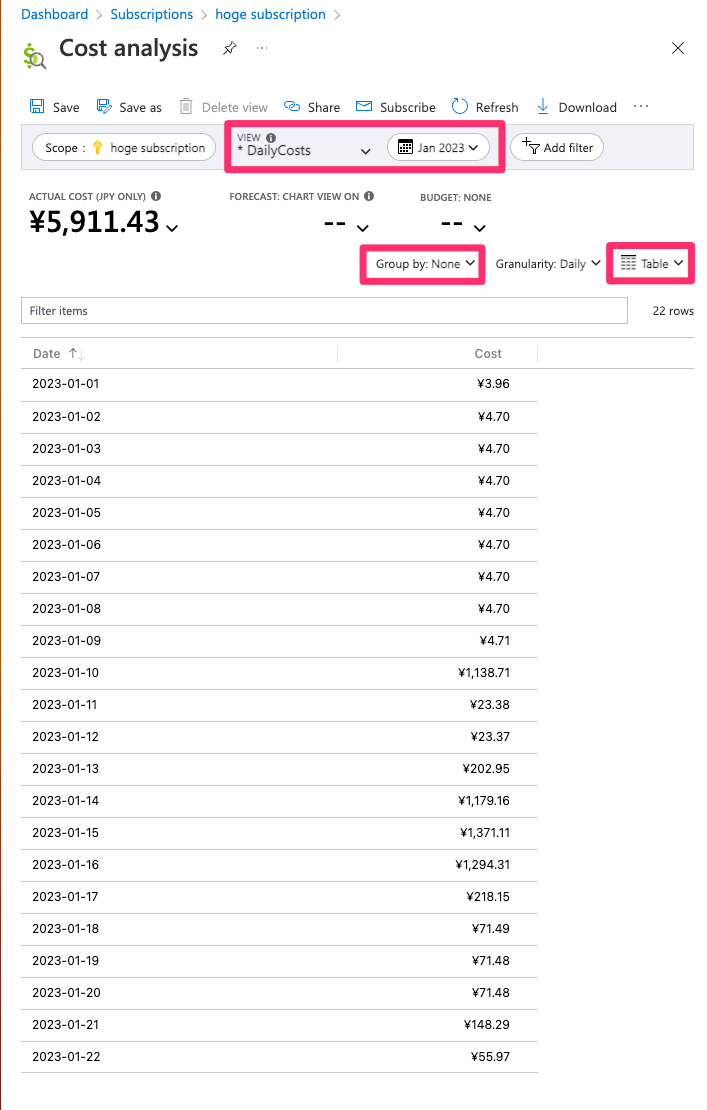 Microsoft Azure の利用費を Amazon QuickSight のダッシュボードで表示する | DevelopersIO