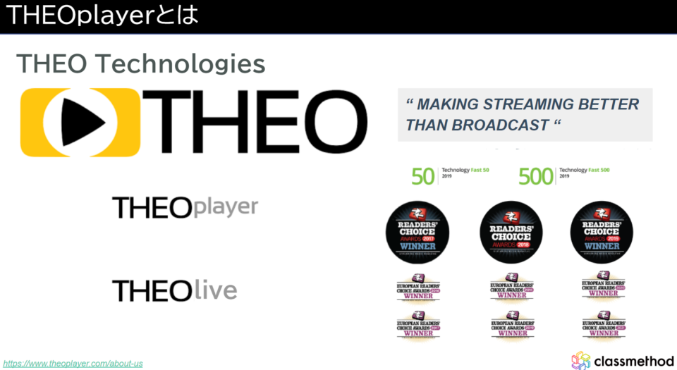 AKIBA.SaaS Online#3で「THEOplayerで 快適な動画作成を」というタイトルで話しました！ #AKIBASaaS | DevelopersIO