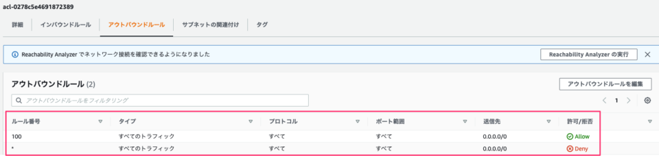 [初心者向け]VPCのメインネットワークACLとサブネットのネットワークACLの関係性について | DevelopersIO