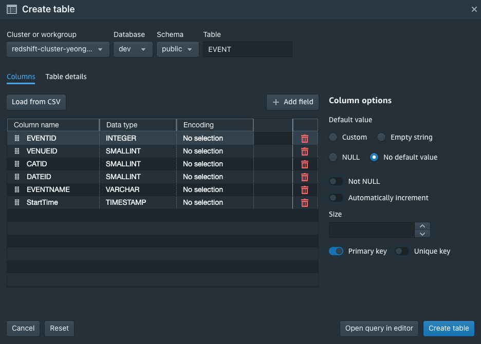 query editor v2를 사용하여 데이터를 S3에서 간단하게 Redshift로 로드하기 | DevelopersIO
