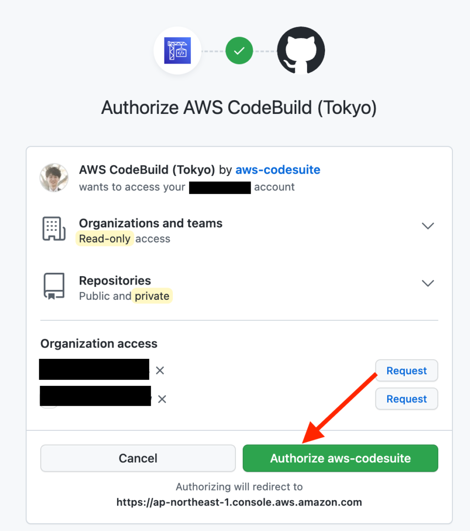 【Security Hub修復手順】[CodeBuild.1] CodeBuild Bitbucket ソースリポジトリの URL には機密認証情報を含めないでください | DevelopersIO
