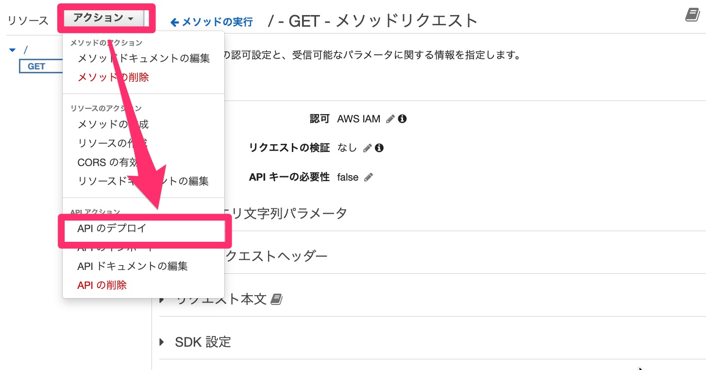 Lambda から Iam 認証が有効な Api Gateway にアクセスしてみた Developersio
