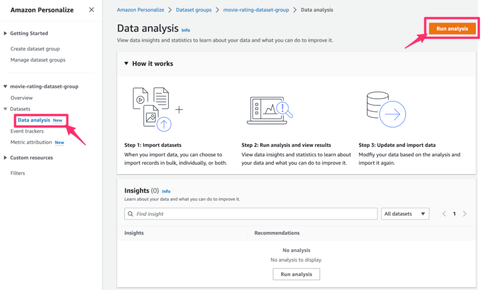 [アップデート]Amazon Personalizeにデータセットの分析機能が追加になりました | DevelopersIO