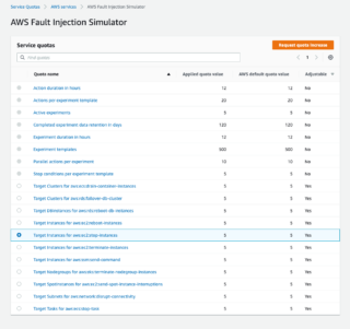 [アップデート] AWS Fault Injection Simulator のタグ指定によるリソース指定の上限数が Service Quotas から緩和申請出来るようになりました ...