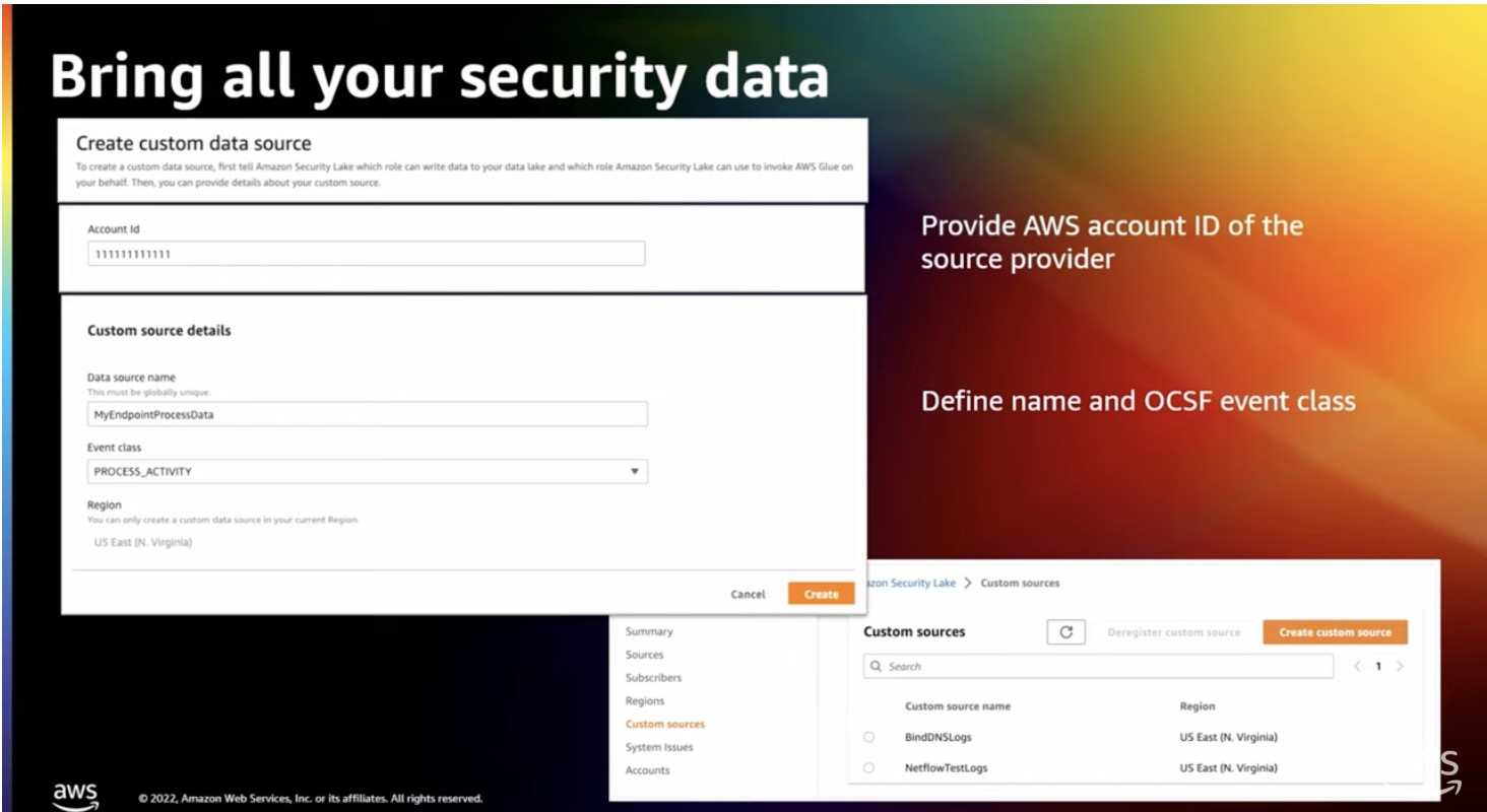 [レポート][NEW LAUNCH!] Introducing Amazon Security Lake #SEC216 #reinvent | DevelopersIO