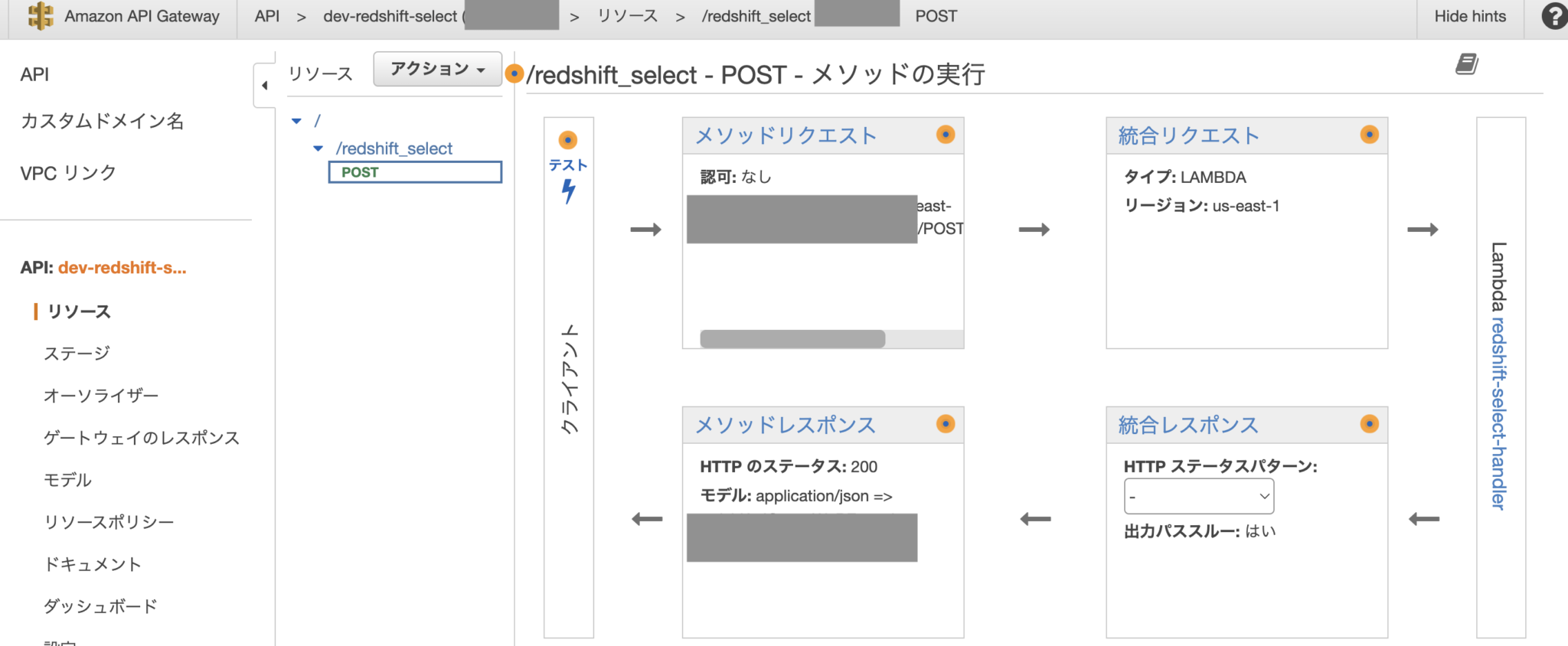 Api Gateway Rest Lambda 非プロキシカスタム統合をserverless Frameworkで実装してみた