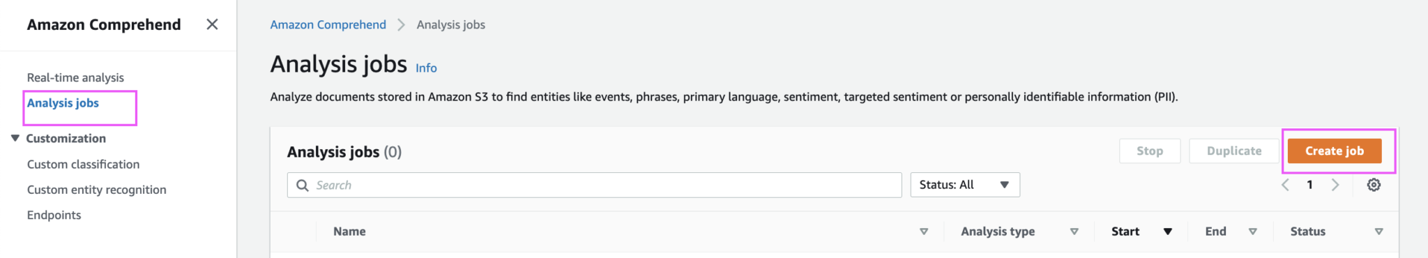 Content Moderation by detecting and Redacting PII using Amazon Comprehend | DevelopersIO