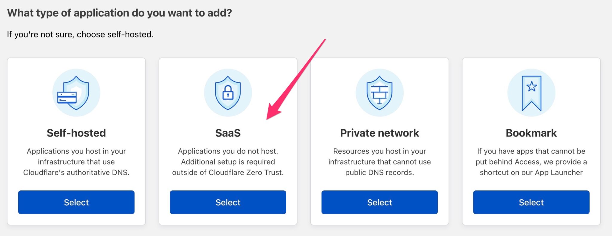 SaaSサービスのアクセスにCloudflare Accessを介したIdPプロキシをやってみる | DevelopersIO