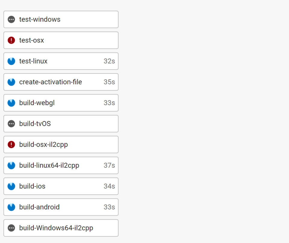 #Unity と #CircleCI を組み合わせてゲーム開発にCI/CDを導入してみた | DevelopersIO