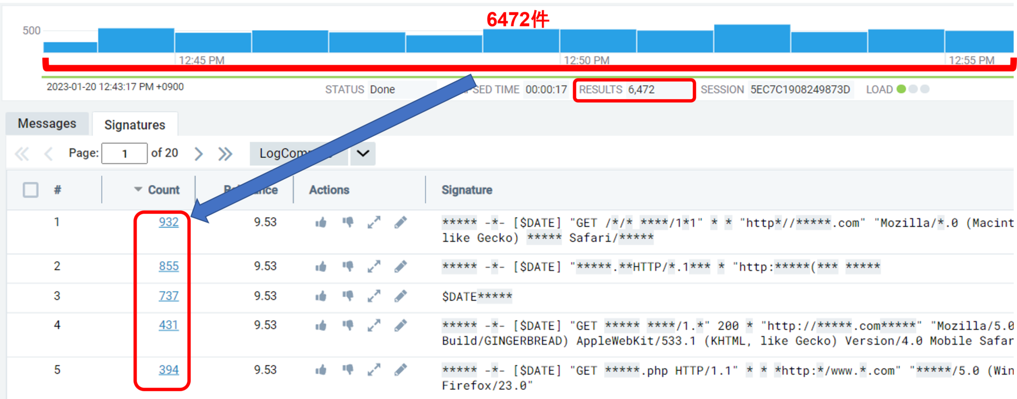 #AKIBA.SaaS – Sumo Logicで「脅威の傾向と将来のリスクを把握」をテーマに発表しました！ | DevelopersIO