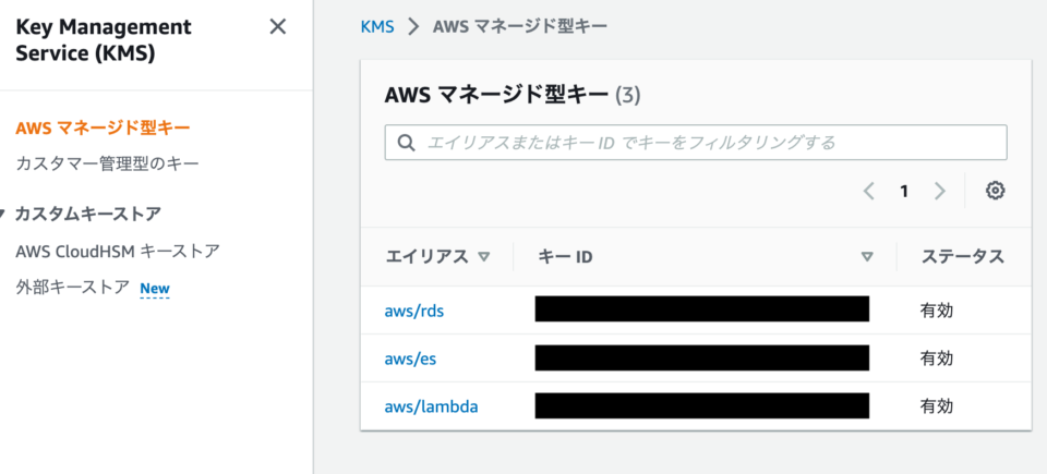 CloudFormation で Aurora + RDS Proxy を作成してみた | DevelopersIO