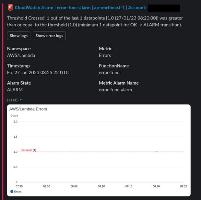 [AWS CDK]Chatbotを使ってLambdaのエラーをSlackに通知してみた | DevelopersIO