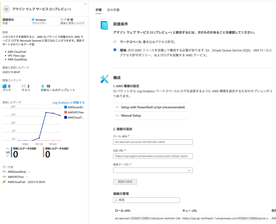 Microsoft SentinelにAWS CloudTrailのログを取り込んでみた | DevelopersIO