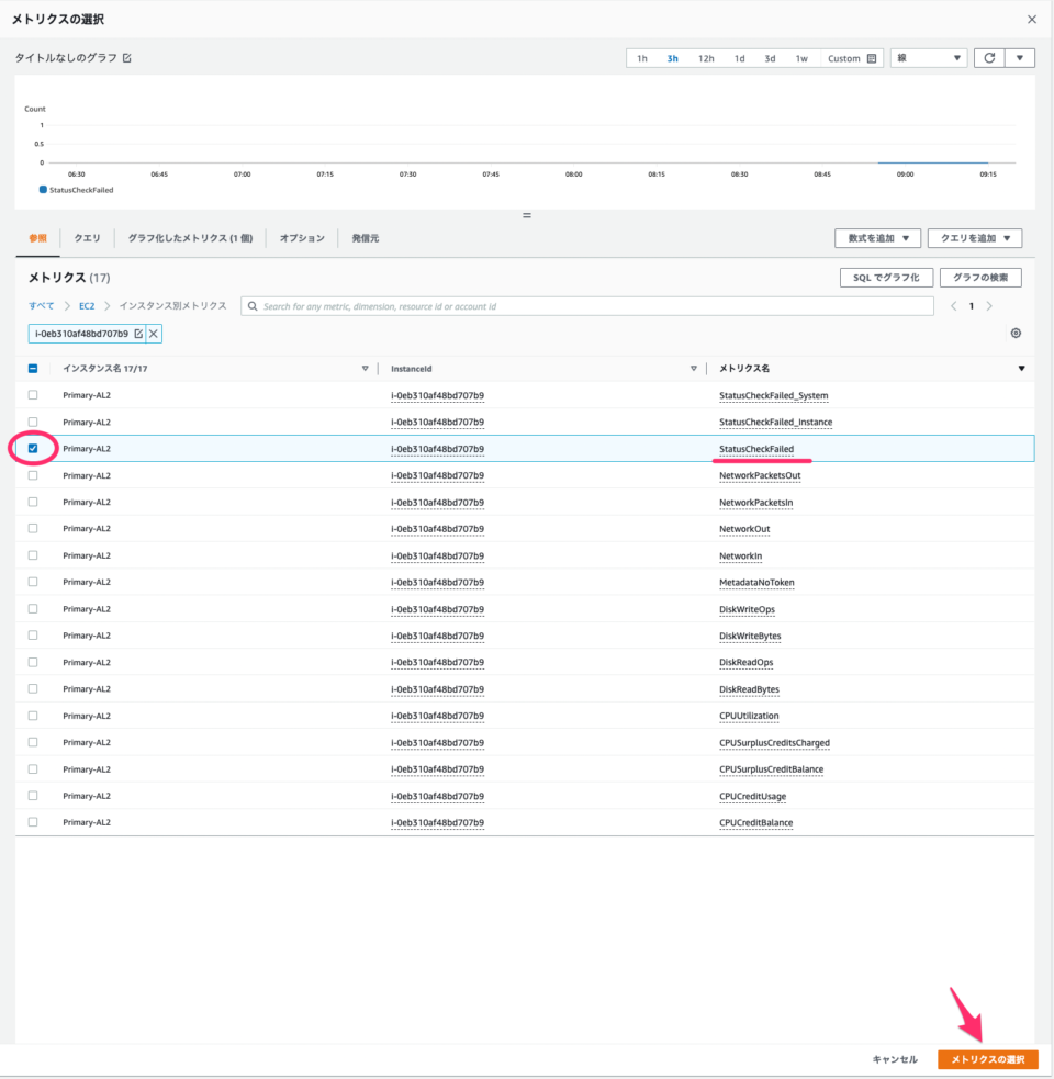 プライベートサブネットにあるEC2でRoute 53 のフェイルオーバー機能を利用したウォームスタンバイ構成を試してみた | DevelopersIO